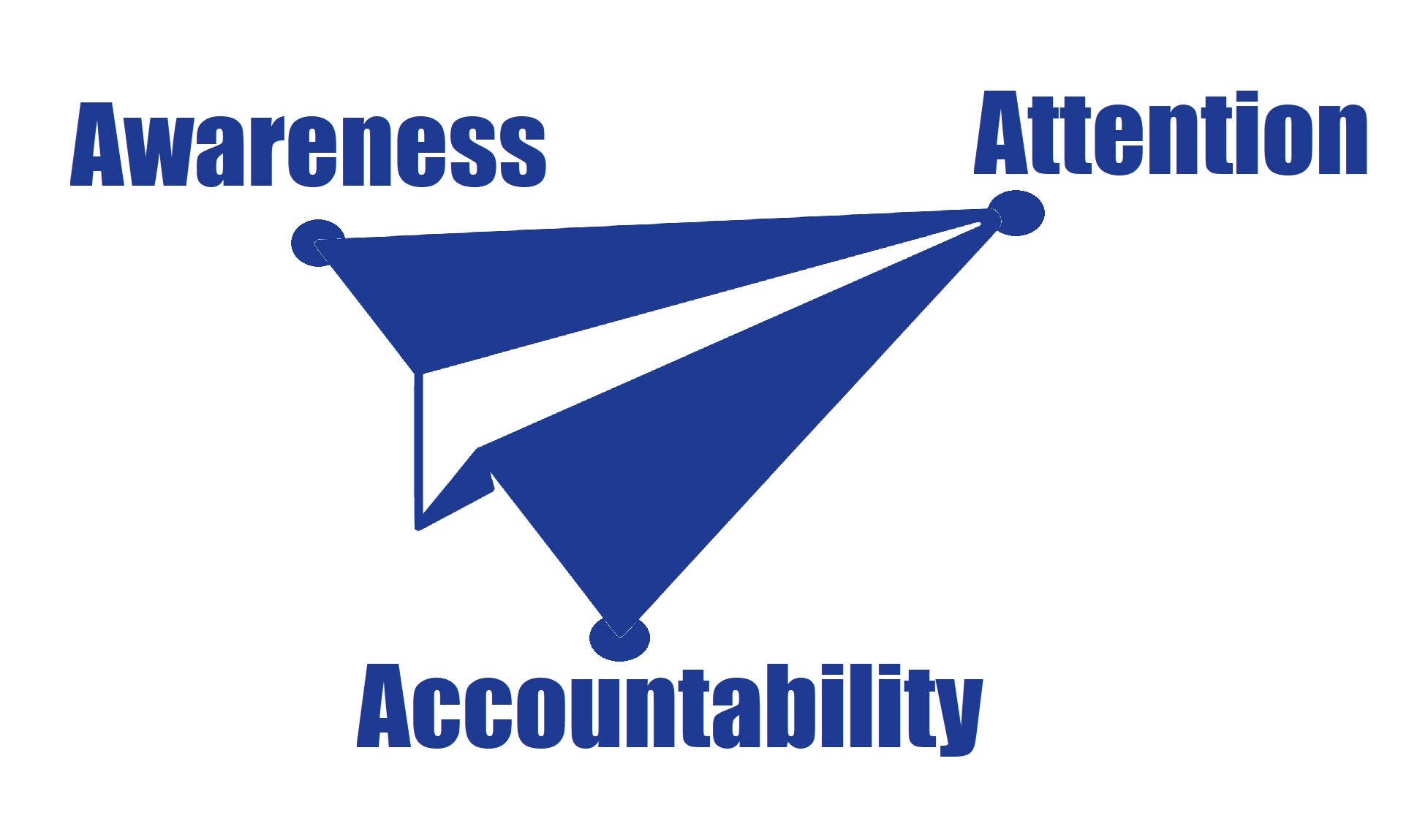 About – AX3 INSTRUCTION